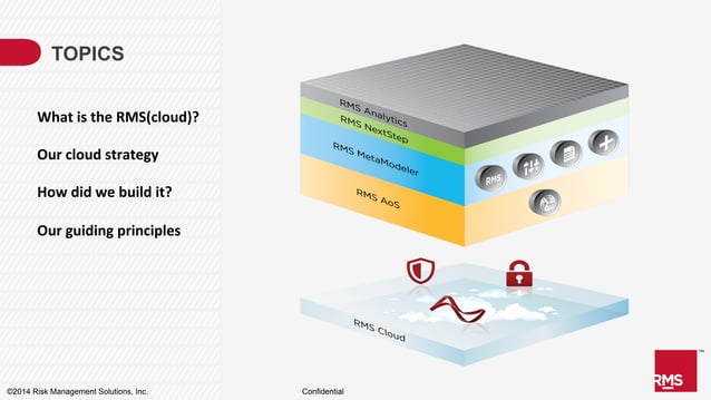 "The RMS Cloud" - Presented at the RAA's Cat Modeling Conference 2014 | PDF