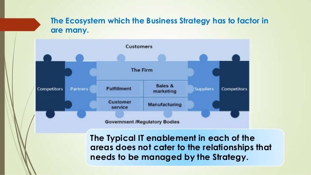 Raahil Burhaani, Group CIO at Dodsal Engineering & Construction - BPM…