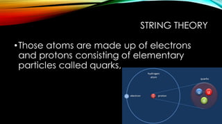 String Theory - Basic Explanation | PDF