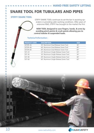 Raah safety catalog All Product | PDF