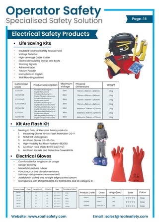 Raah Safety | PDF