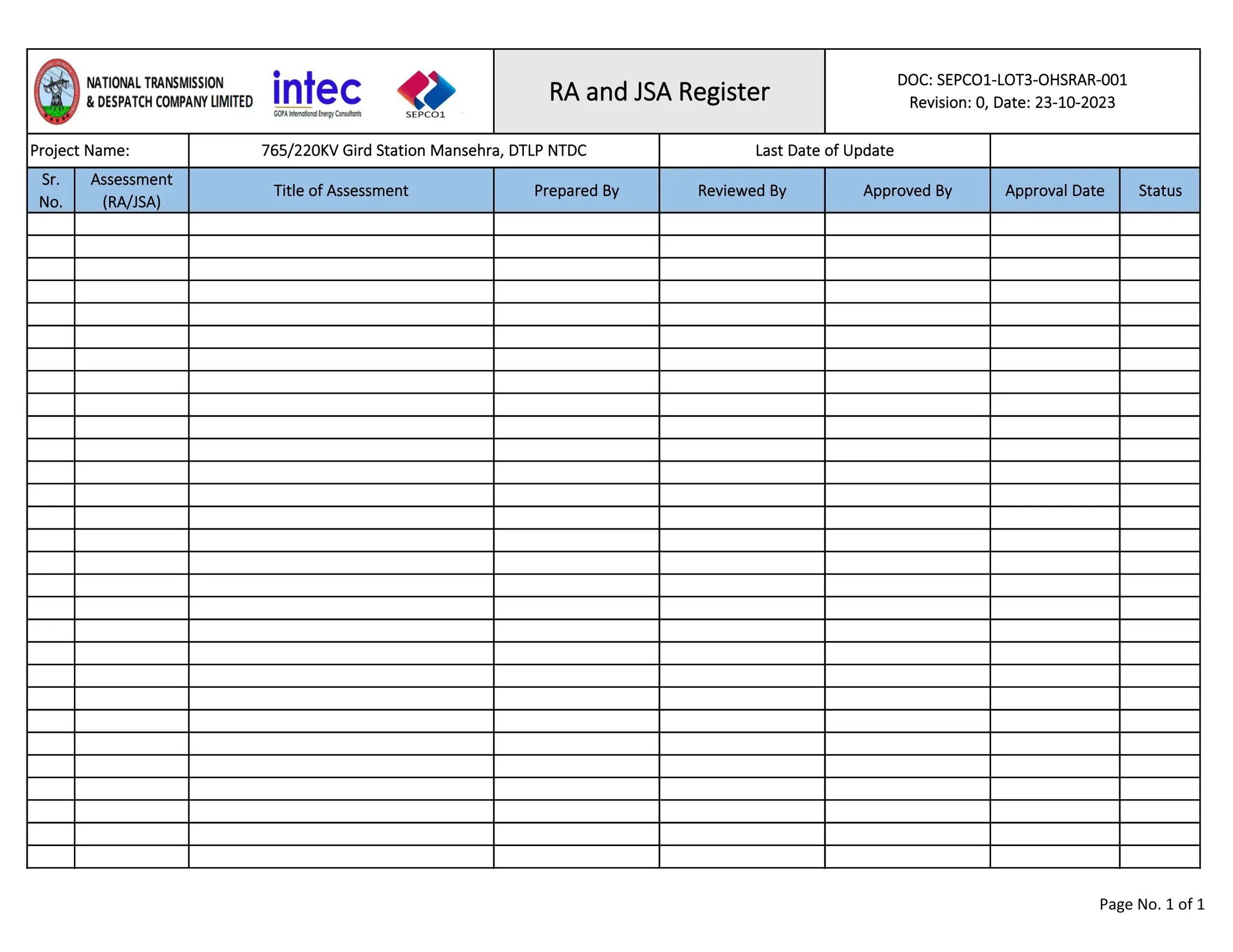RA and JSA Register Form RISK ASSAEMMENT | PDF