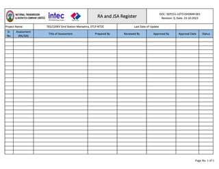 RA and JSA Register Form RISK ASSAEMMENT | PDF
