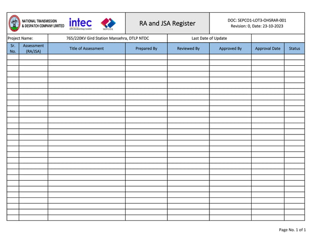 RA and JSA Register Form RISK ASSAEMMENT | PDF