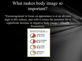 Women & media affects on body image | PPT