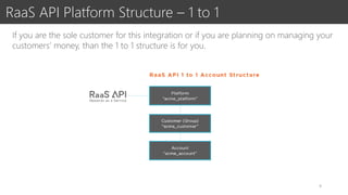 RaaS API Overview and Best Practices | PPTX