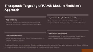 RAAS HAP pdf.pdf human anatomy and physiology | PDF
