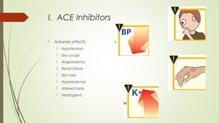The Renin Angiotensin Andosterone System | PPT