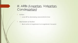 The Renin Angiotensin Andosterone System | PPT