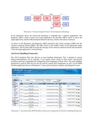 Oracle AIA - Does it deliver on it's integration promise? (whitepaper) | PDF