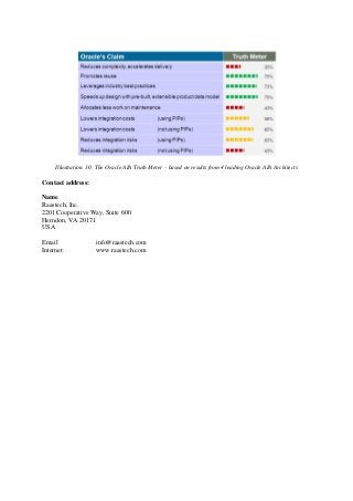 Oracle AIA - Does it deliver on it's integration promise? | PDF