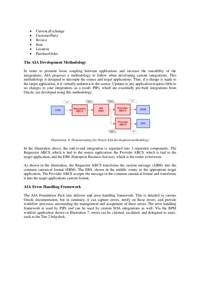 Oracle Aia Does It Deliver On It S Integration Promise Pdf