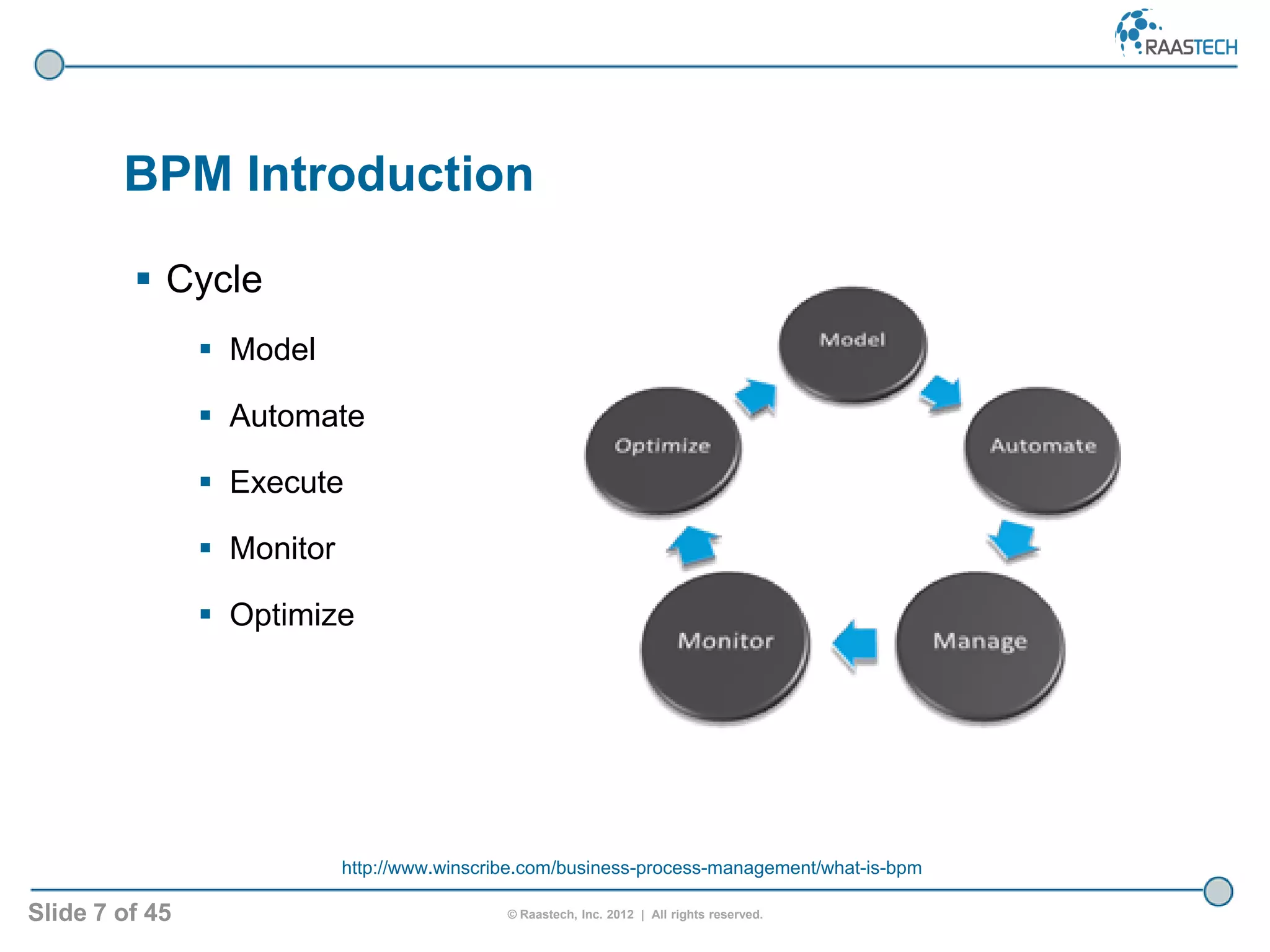 Introduction to Oracle BPM Suite | PDF