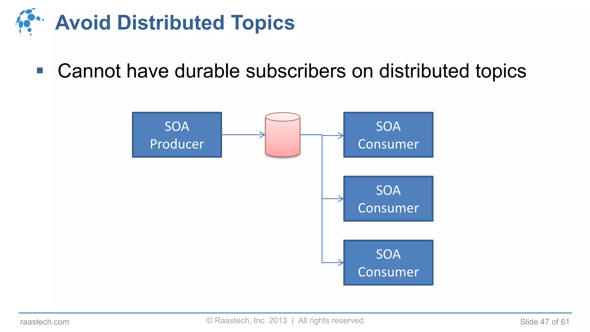 Oracle SOA Tips & Tricks | PPT