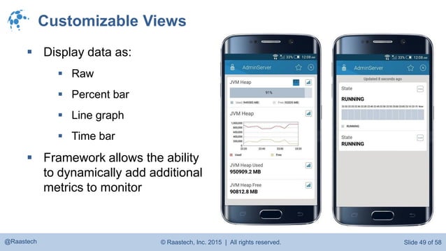Oracle Weblogic Server Remote Monitoring And Management Ppt