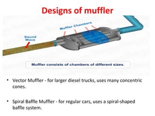 Automobile exhaust System | PPT