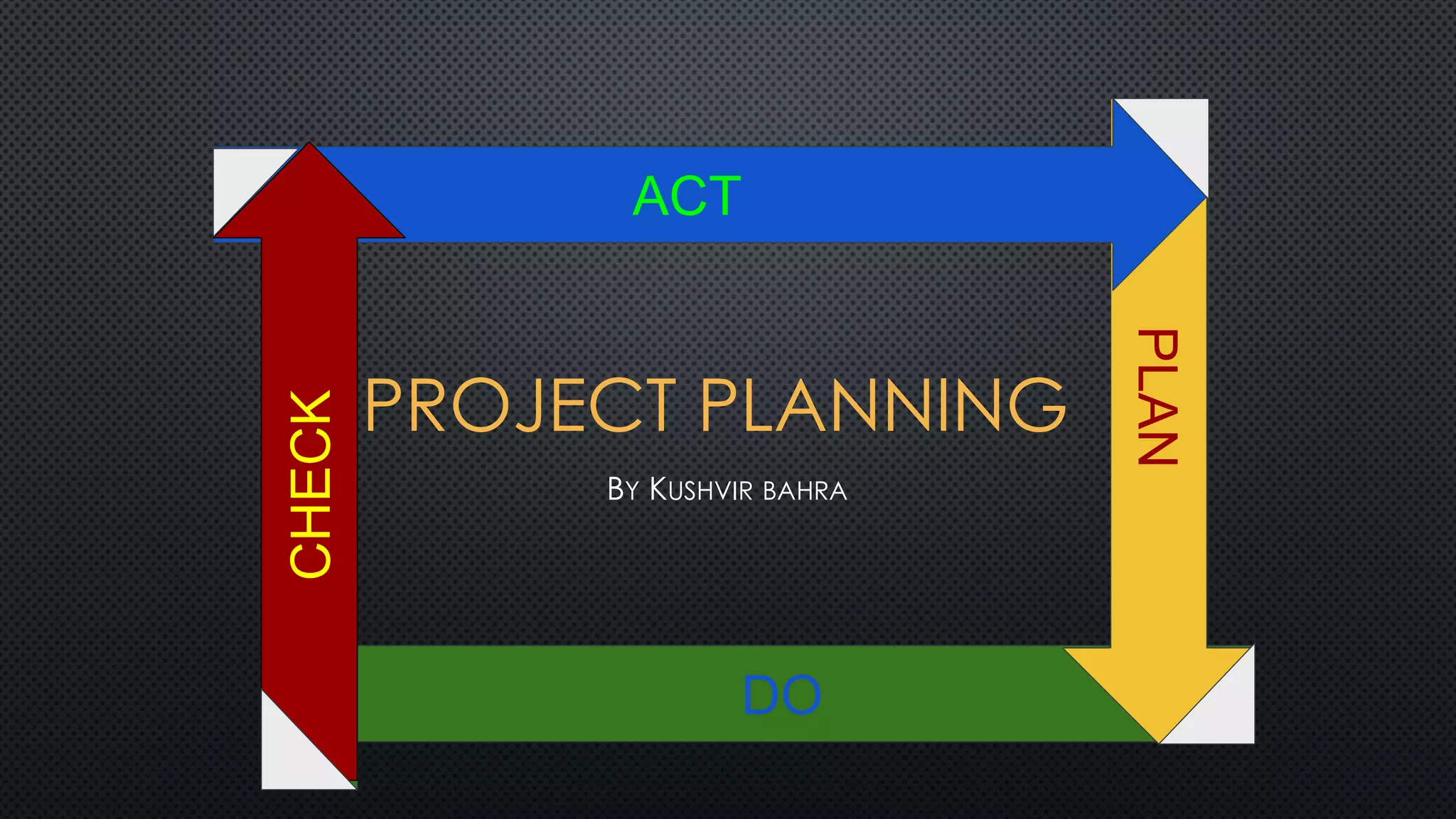Project planning | PPTX