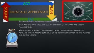 Project planning | PPTX