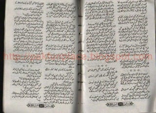 Raaz e ishq by zohra mumtaz | PPT