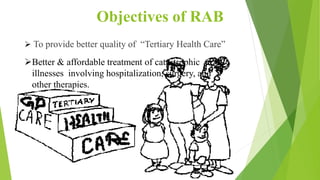 RAB. ppt | PPT