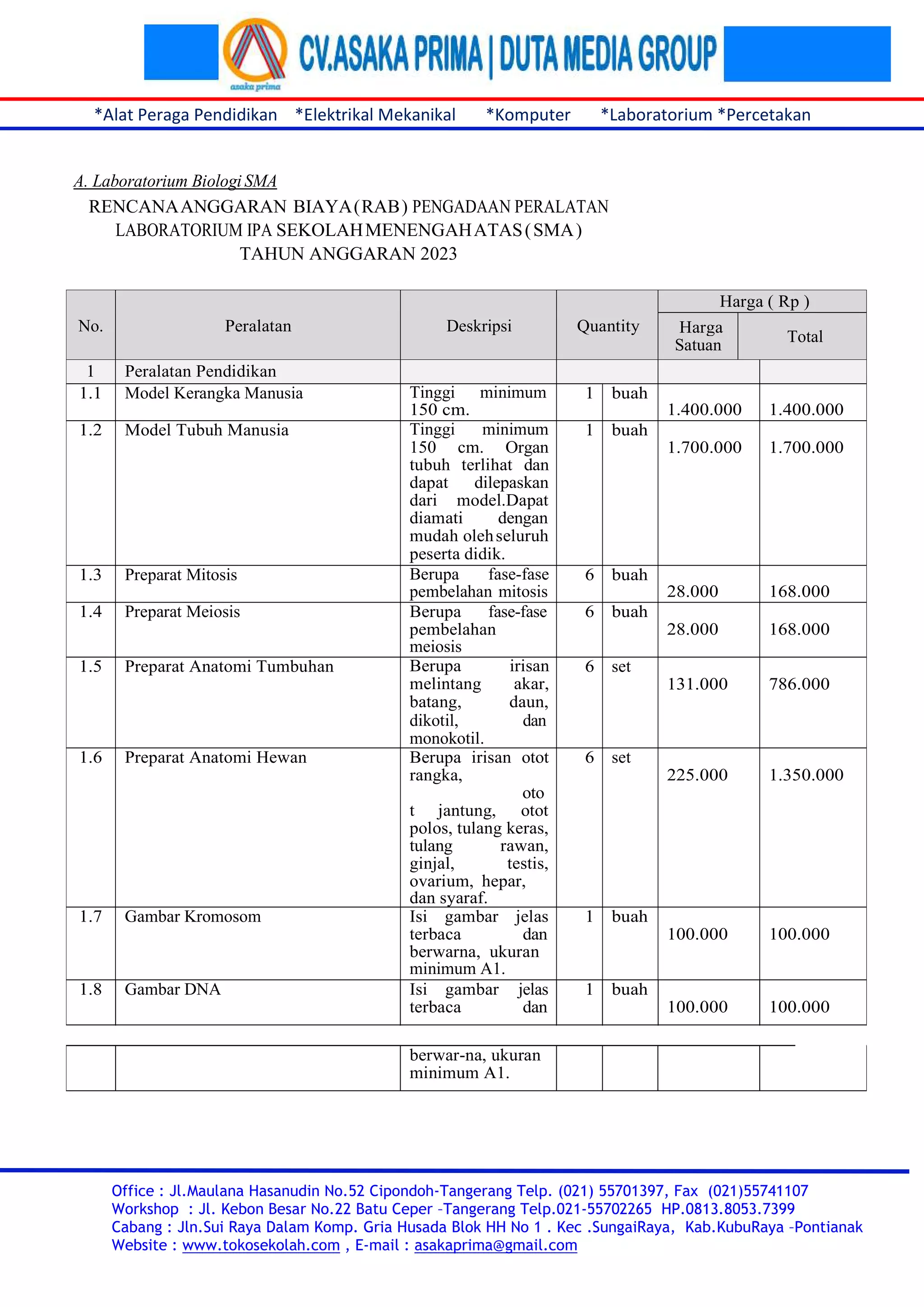 PERALATAN LABORATORIUM BIOLOGI SMA 2023 | PDF