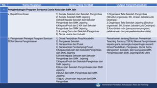 RAB-Paparan Sosialisasi Banper TEFA (2).pptx (2).pdf