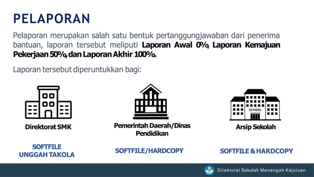 RAB-Paparan Sosialisasi Banper TEFA (2).pptx (2).pdf