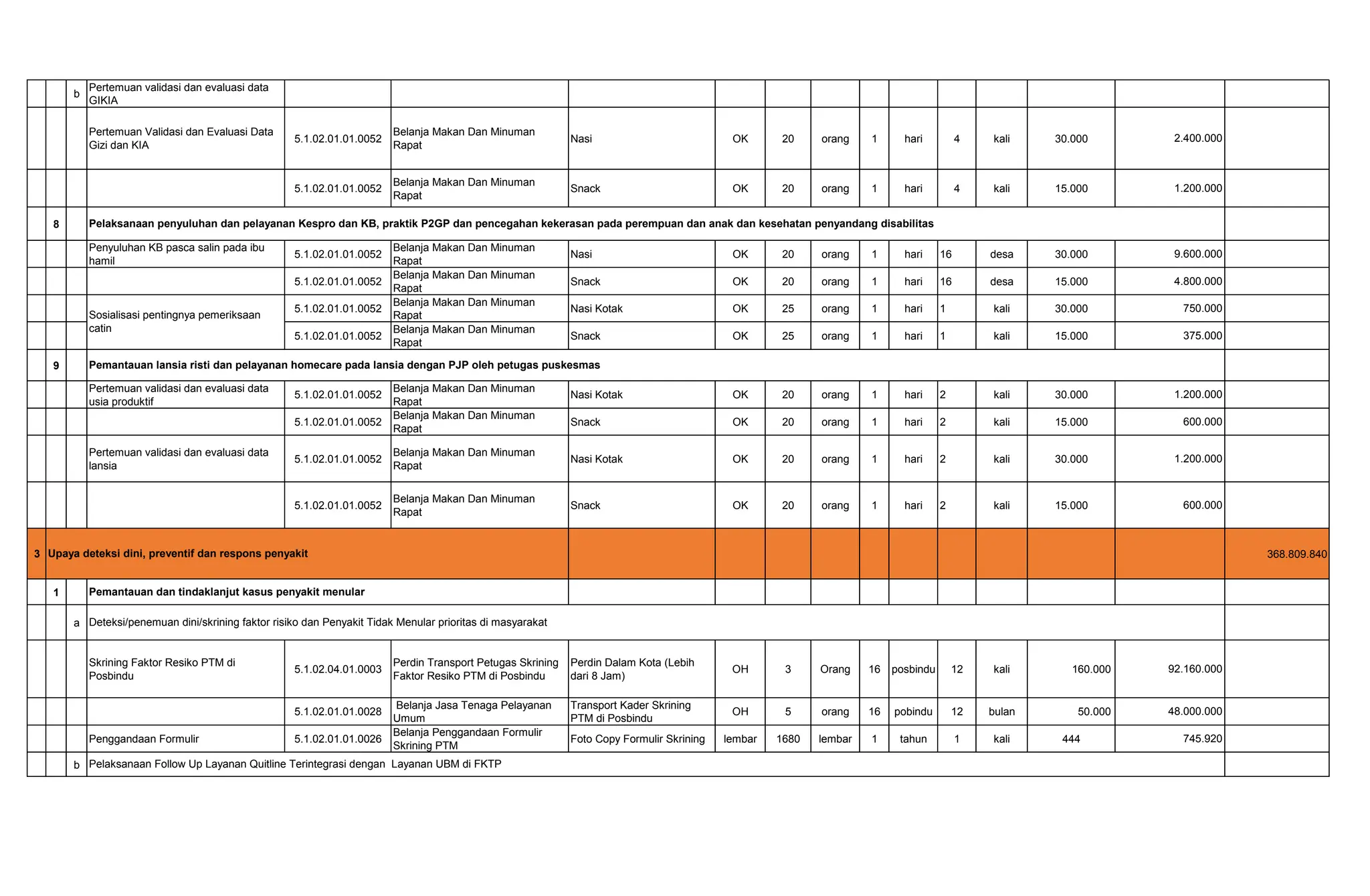 contoh RAB'2025 puskesmas kademangan.pdf