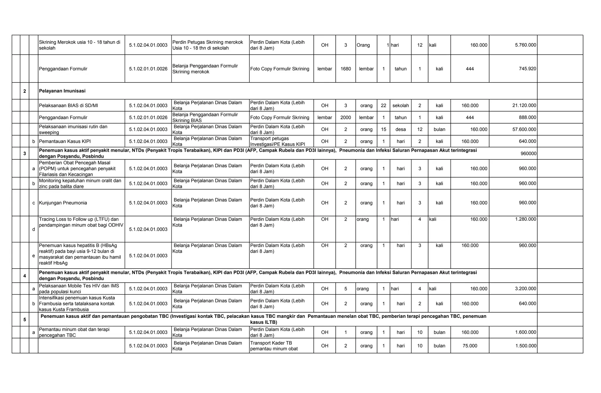 contoh RAB'2025 puskesmas kademangan.pdf