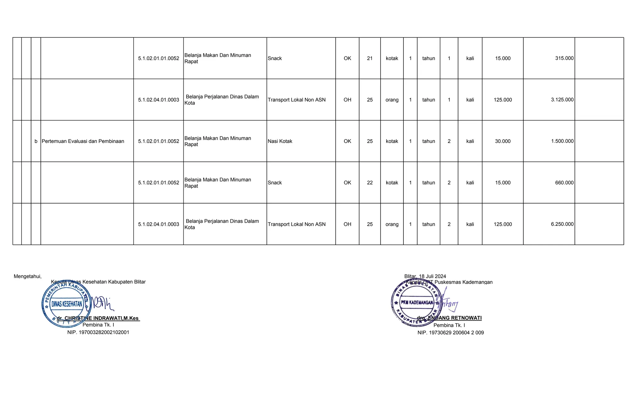 contoh RAB'2025 puskesmas kademangan.pdf