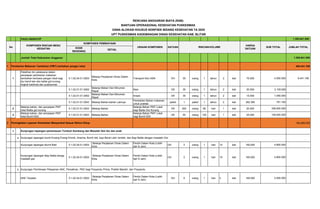 contoh RAB'2025 puskesmas kademangan.pdf