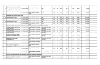 contoh RAB'2025 puskesmas kademangan.pdf