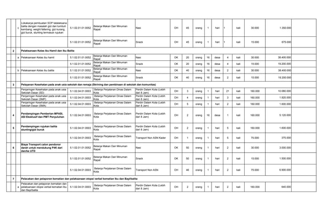 contoh RAB'2025 puskesmas kademangan.pdf