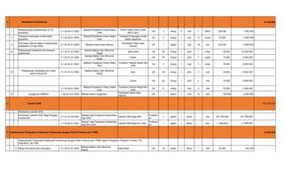 contoh RAB'2025 puskesmas kademangan.pdf