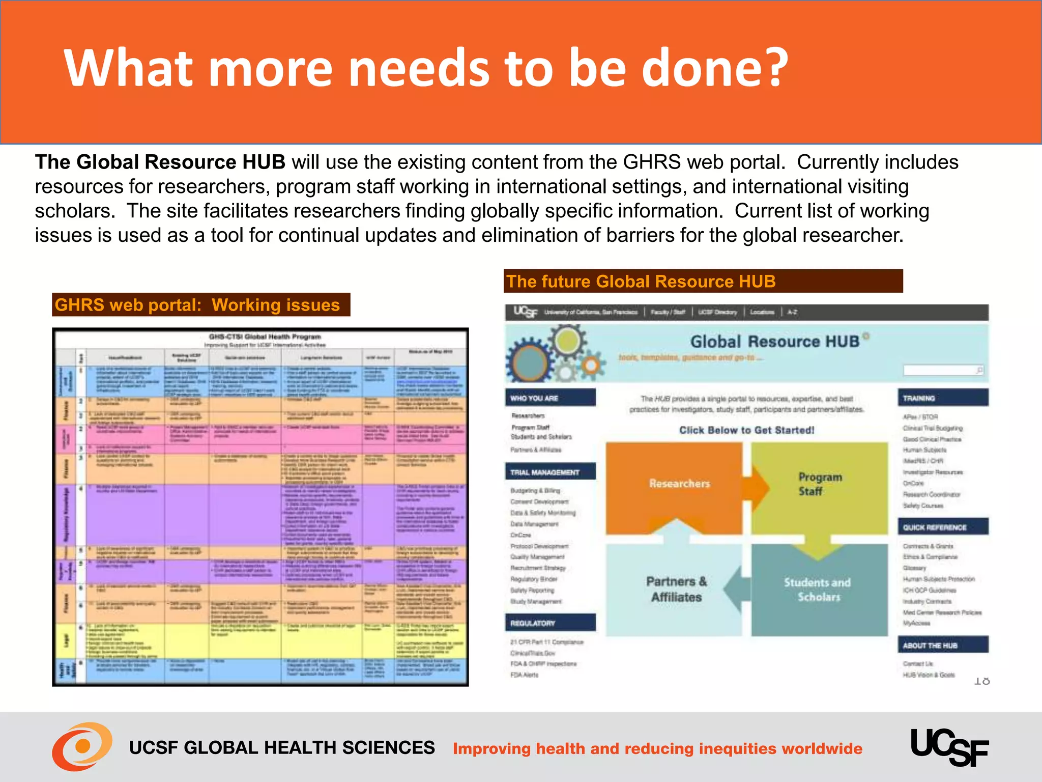 UCSF Research Admin Board Presentation on CTSI Global Health Program | PPT