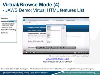 Accessibility Testing Using Screen Readers | PPTX
