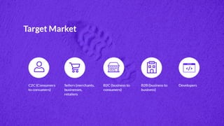 Raba brand strategy | PDF