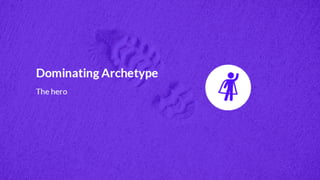 Raba brand strategy | PDF