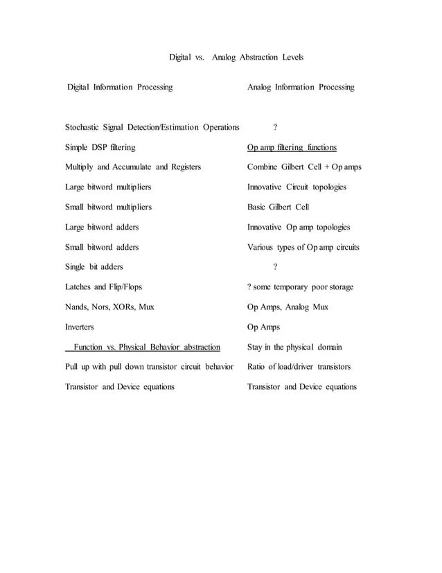 Analog information processing and Digital information processing | PDF