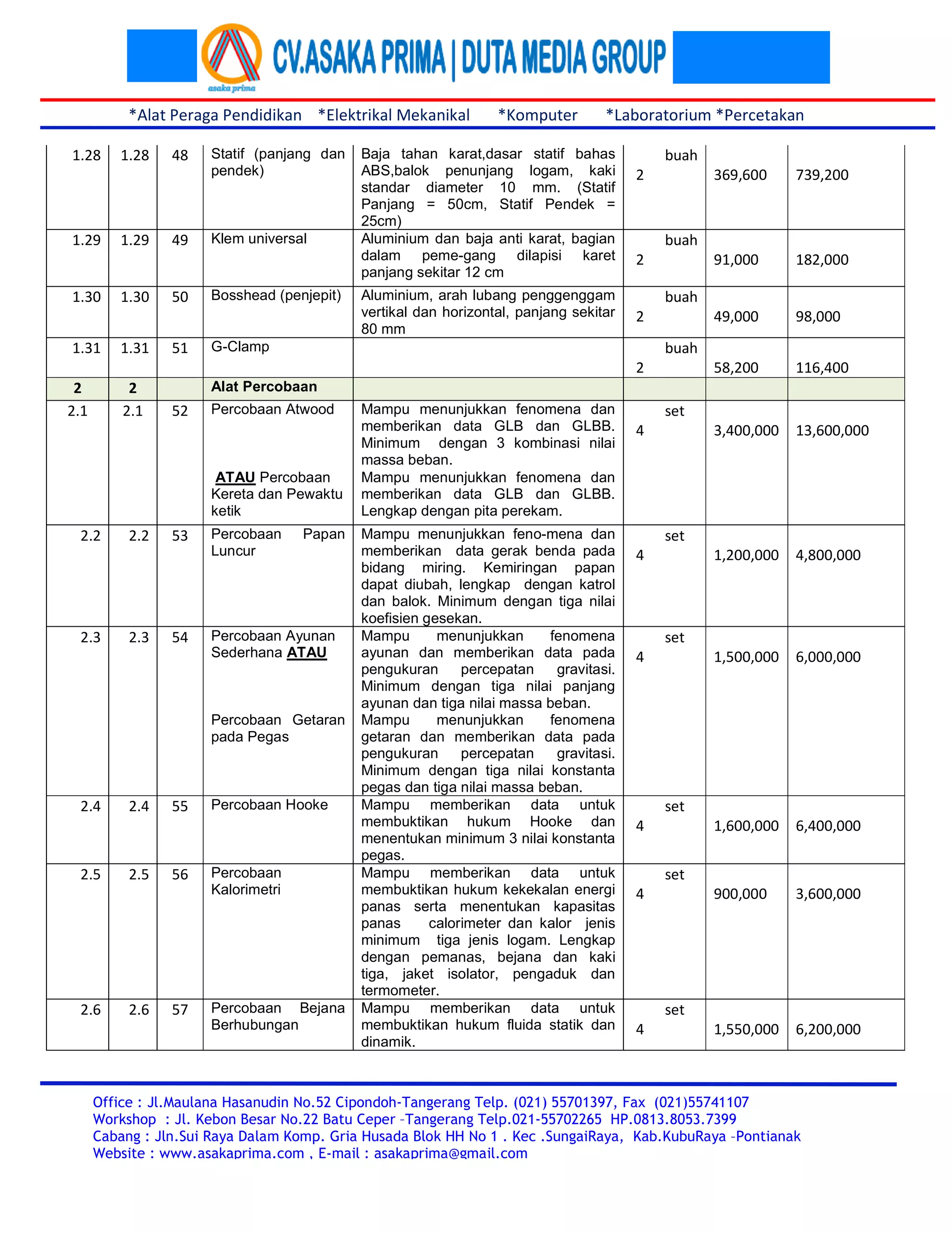 Rab alat lab fisika sma dak 2014 | PDF