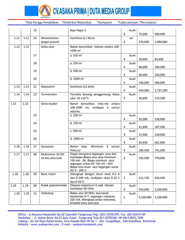 Rab alat lab fisika sma dak 2014 | PDF