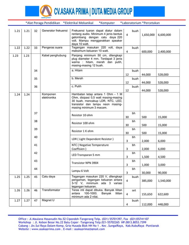 Rab alat lab fisika sma dak 2014 | PDF