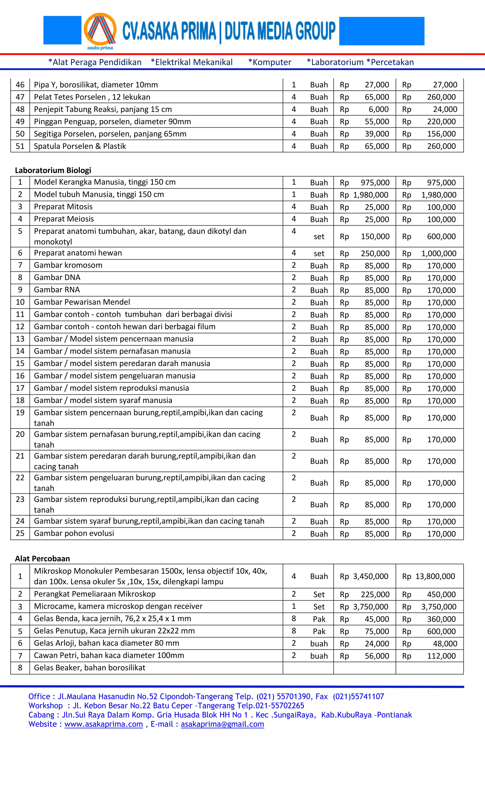Daftar Harga Peralatan Laboratorium Ipa DAK Sma smk 2013 ,KATALOG HARGA ...