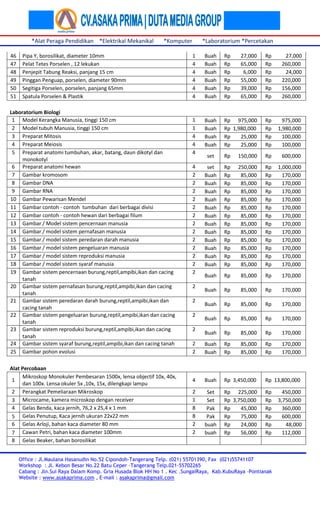 Daftar Harga Peralatan Laboratorium Ipa DAK Sma smk 2013 ,KATALOG HARGA ...