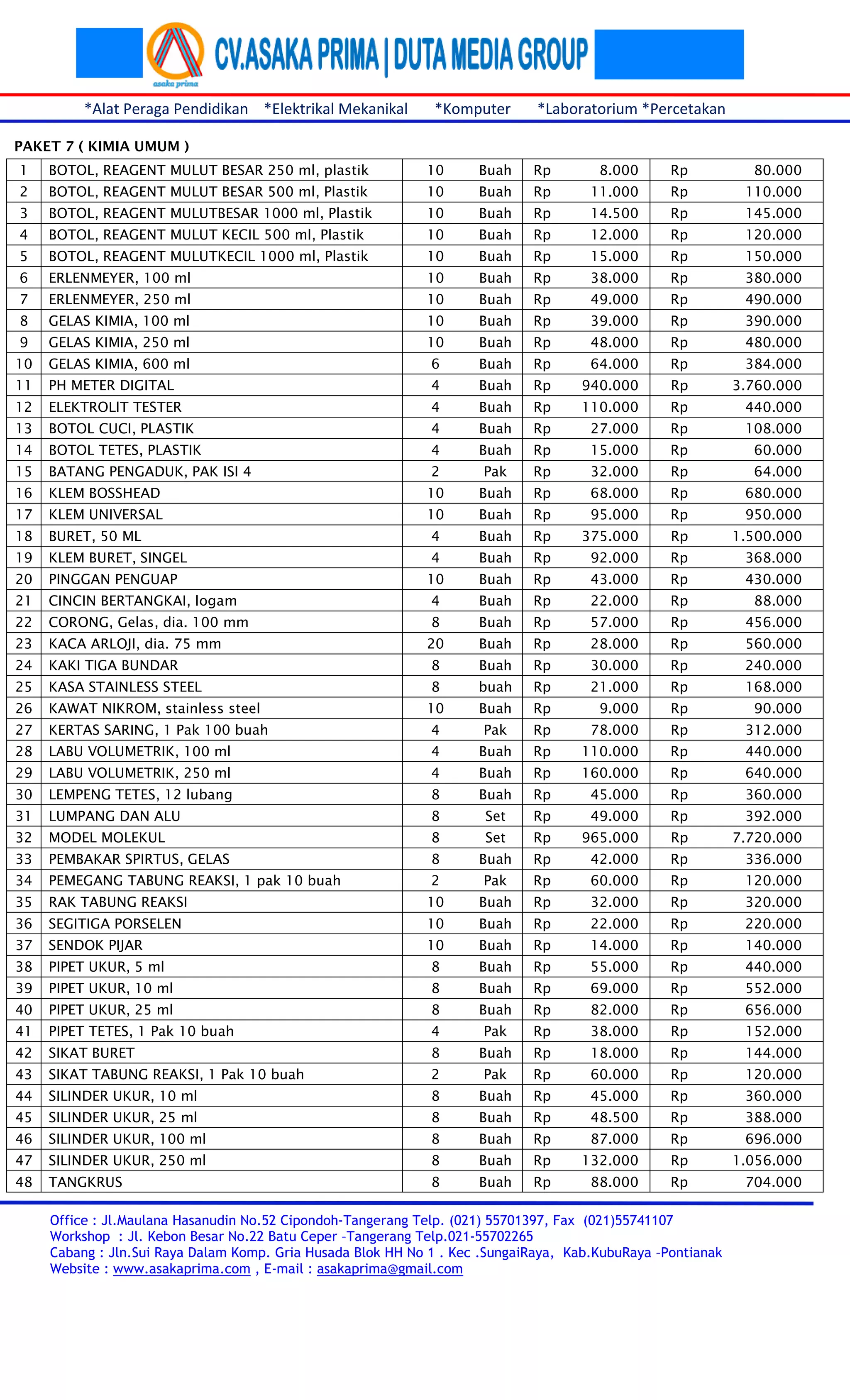 Rab alat lab ipa kit fisika kimia biologi smp sma | PDF