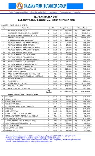 Rab alat lab ipa kit fisika kimia biologi smp sma | PDF