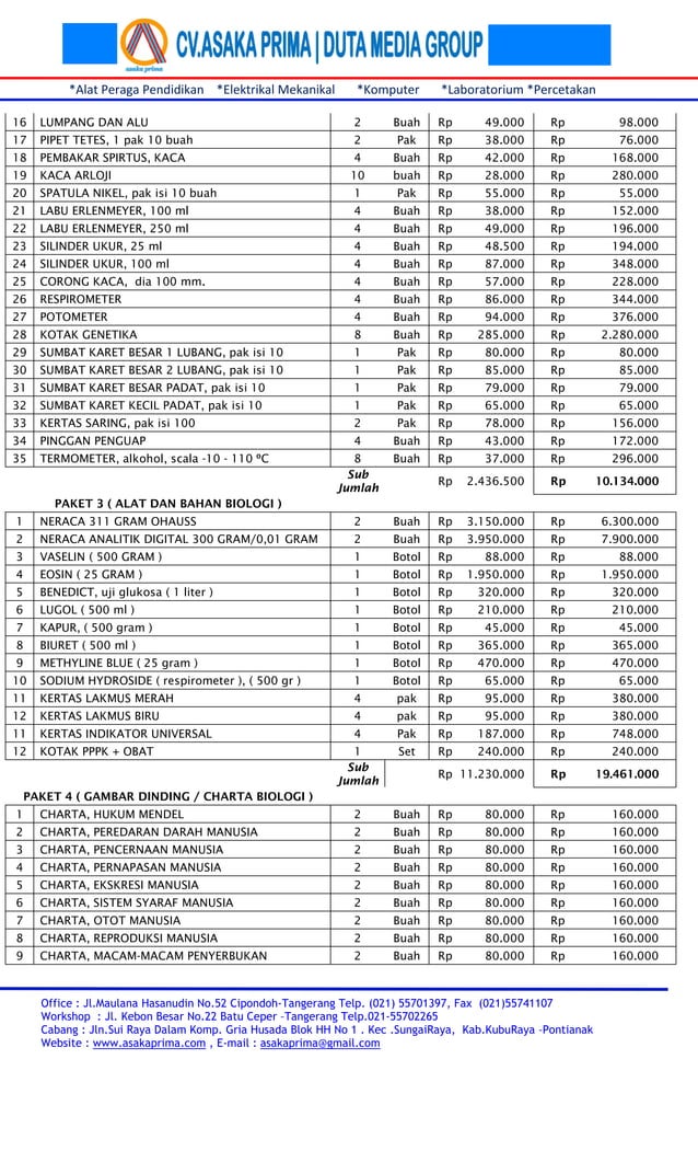 Rab alat lab ipa kit fisika kimia biologi smp sma | PDF