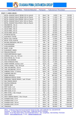 Rab alat lab ipa kit fisika kimia biologi smp sma | PDF