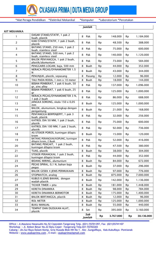 Rab alat lab ipa kit fisika kimia biologi smp sma | PDF