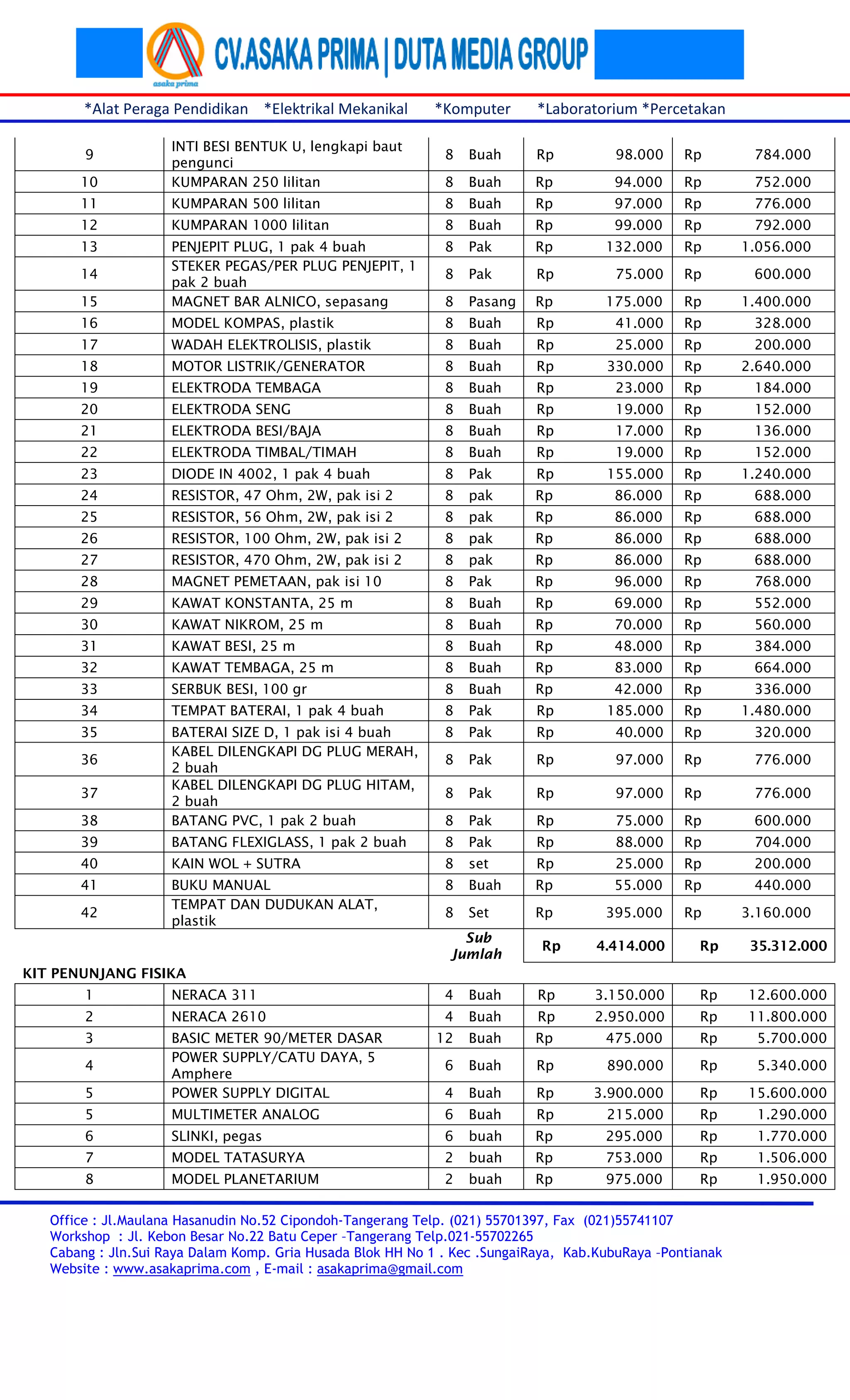 Rab alat lab ipa kit fisika kimia biologi smp sma | PDF